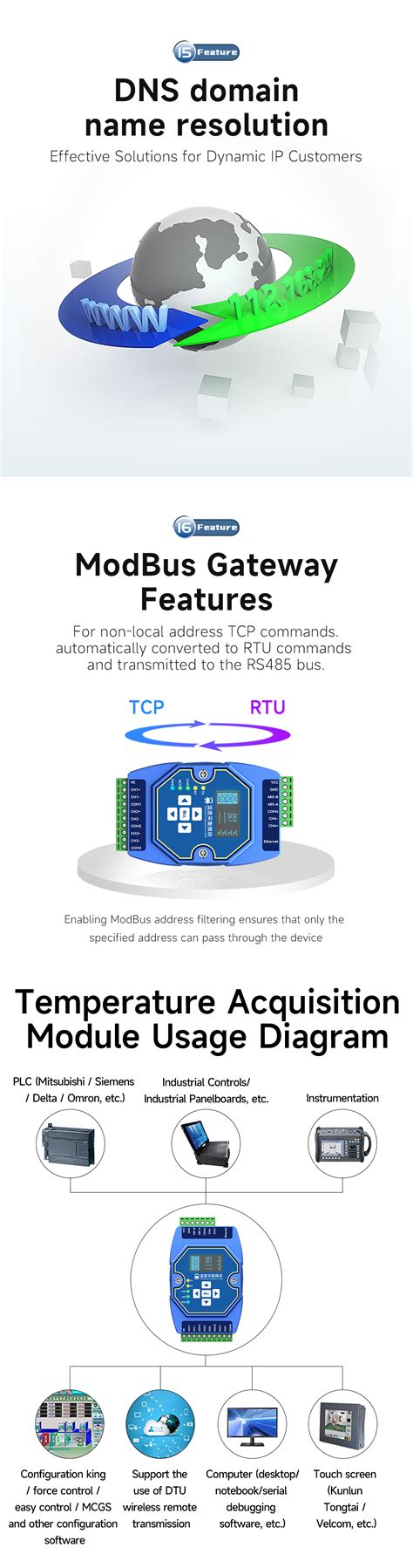 Ebyte Me31 Xexx0600 Temperature Acquisition Module 6 Way Type K Thermocouple Ethernet Rs485 With