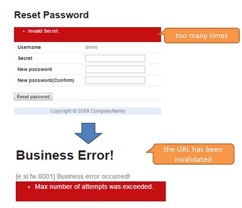 610 Implementation Example Of Typical Security Requirements — Terasoluna Server Framework For