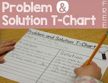 Problem Solution T Chart Problem And Solution Babe Learning Personalized Learning