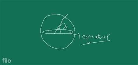 R is the radius of earth and ω is its angular velocity and gp is the val