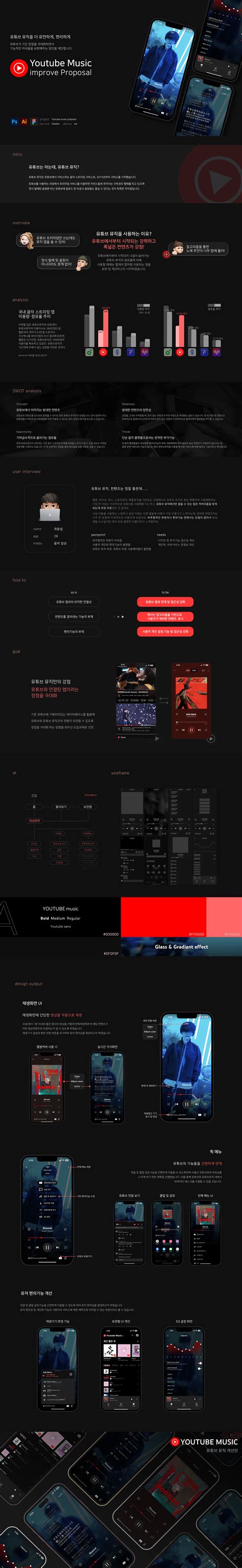 자기소개서 On Behance