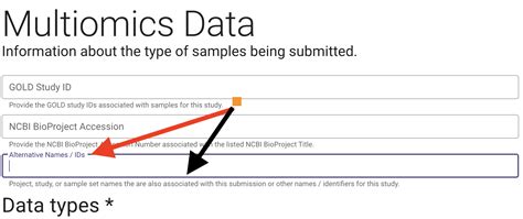 Multiomics Alternative Names Is Confusing Issue