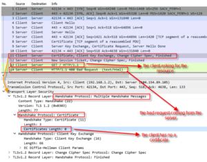 Analyze TLS And MTLS Authentication With Wireshark GoLinuxCloud