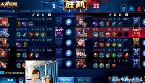 王者榮耀：虎牙五虎撞車鬥魚五虎，結果被這個英雄主宰了戰場 每日頭條