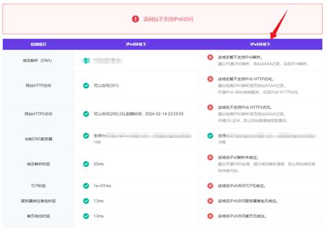 如何测试网站是否支持ipv6 Cesu 免费的域名检测工具网