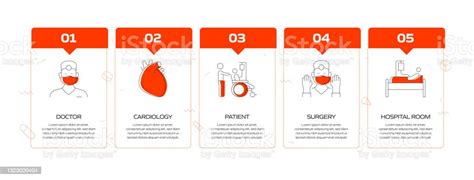 의료 및 의료 관련 프로세스 인포그래픽 템플릿 프로세스 타임라인 차트 선형 아이콘이 있는 워크플로 레이아웃 0명에 대한 스톡 벡터 아트 및 기타 이미지 Istock