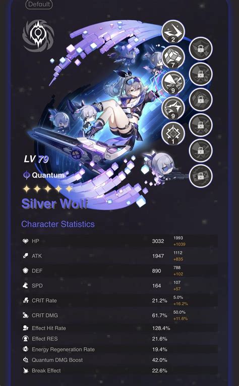 Is My Sw Cooked Build Advice Rsilverwolfmains
