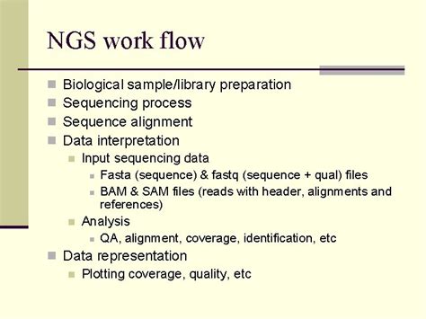 NGS Data Analysis In R Biostrings And Shortread