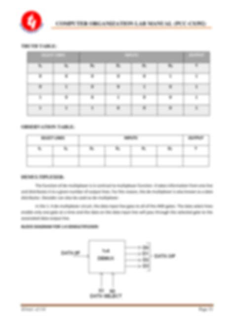 SOLUTION Design And Implementation Of Multiplexer And Demultiplexer