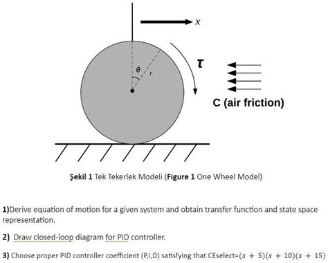 X C Air Friction Ekil 1 Tek Tekerlek Modeli Figure 1 One Wheel Model 1 Derive