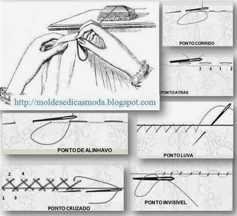 Pin On Tecnicas De Costura Ad5