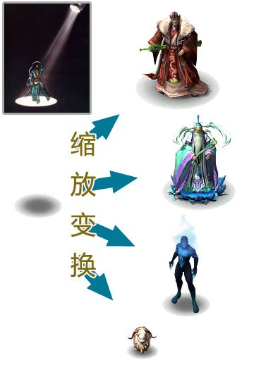 silverlight 2 5d rpg游戏技巧与特效处理：（三）动态光影 rpgmv光影折射 csdn博客