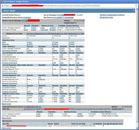 Windchill Server Status Site Not Responding Ptc Community
