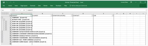 View Variants And Grouping Columns GitBook