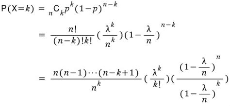 특정 값의 확률 푸아송 분포 Poisson Distribution 네이버 블로그