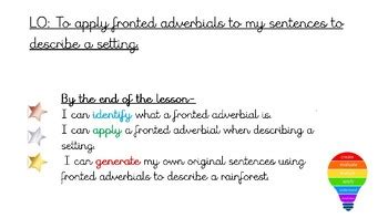 Fronted Adverbials Year Outstanding Lesson By Chloe Tighe TPT