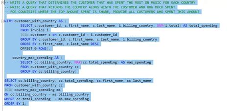 Obinna Daniel On Linkedin Dataanalysis Sql Eda Professionalgrowth Musicstoreinsights