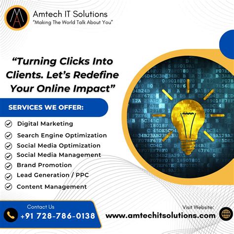 Syed Hafeezullah On Linkedin Digitalamarketing Searchengineoptimization Socialmediamarketing