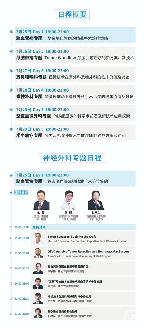 【今日1900直播】首届蔡司外科国际学术周，7月25 29日，横跨五大专业领域的学术盛宴，邀您与国内外大咖线上相聚！ 脑医汇