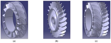 Application Of A Performance Improvement Method For Small Size Axial Flow Turbines