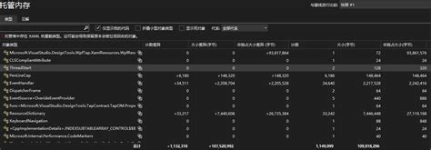 Wpf性能优化：性能分析工具wpf 性能测试工具 Csdn博客