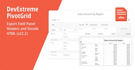 Devextreme Pivotgrid V222 — Export Field Panel Headers And Encode