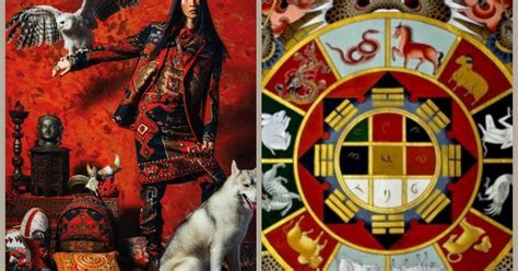 რომელი ნიშანი ხართ ტიბეტური ჰოროსკოპის მიხედვით და რა თავისებურება