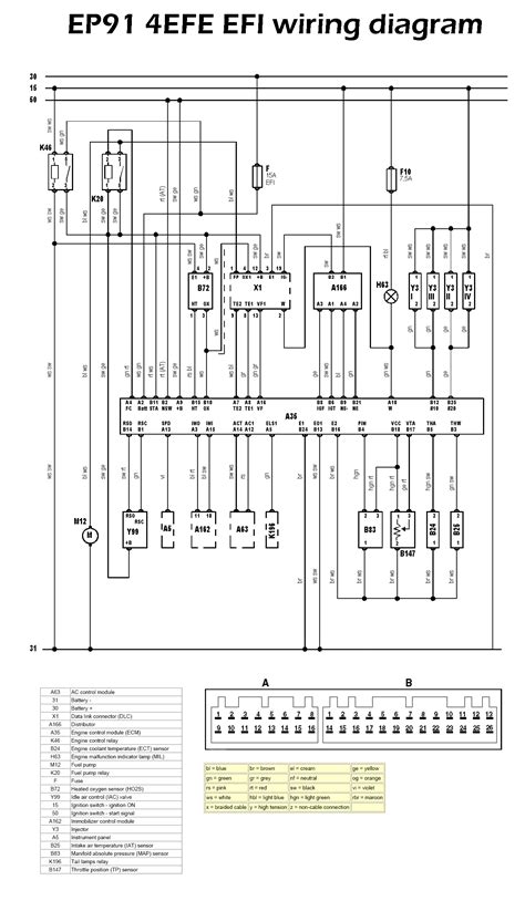 Wiring Diagram For Petrol Engine Wiring Boards