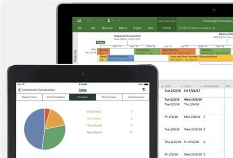 MS Project Software At Best Price In Thane By Prodware Solutions Private Limited ID