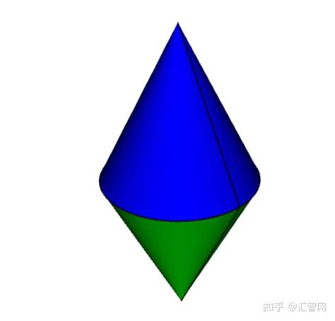 基于几何约束的装配设计CadQuery 知乎