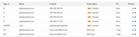 Easy Instructions For Installing Jekyll JekyllExample