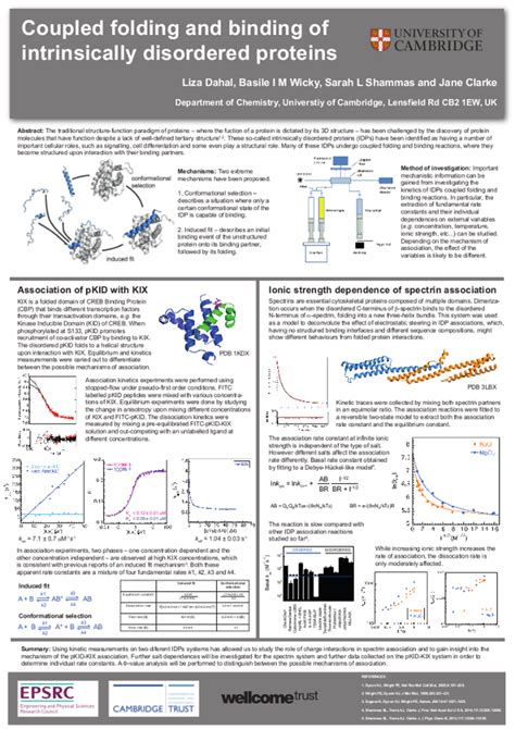 Coupled Folding And Binding Of Intrinsically Disordered Proteins