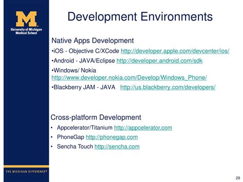 Developing Mobile Apps At The University Of Michigan Medical School