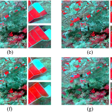 Multiscale Perception Block Structure Download Scientific Diagram