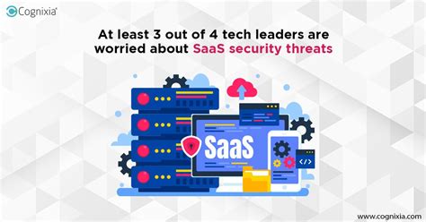 Cognixia On Linkedin Cognixia Learnwithcognixia Saas Cloudcomputing Cybersecurity