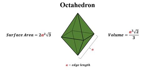 octahedron wiktionary