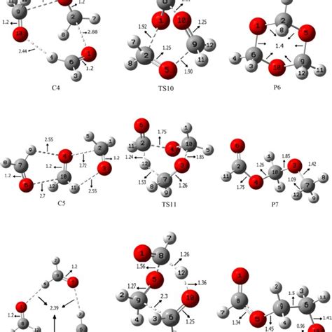 Geometries Of Reactants Products Intermediates And Transition States