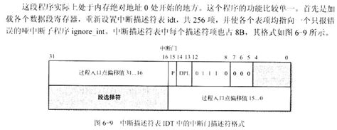 第6章 引导启动程序 《《linux 012 内核完全剖析》读书笔记》 书栈网 · Bookstack