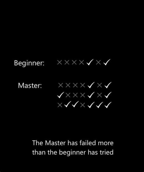 Qfe University Quant Financial Engineering 📚📚 On Linkedin Quantitative Finance Interview