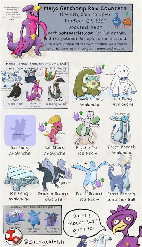 Garchomp Counters For Hr Raid Day Top General Counters Via Pokebattler R TheSilphRoad