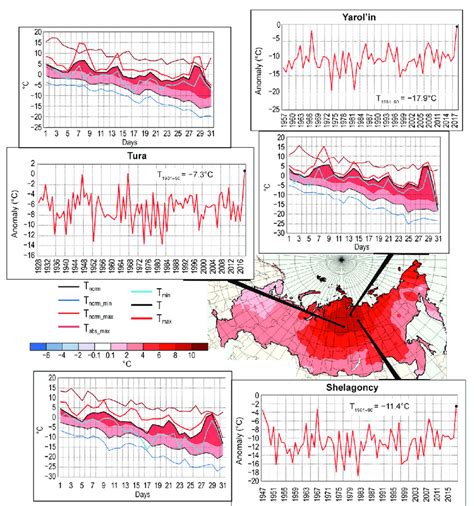 44 Air Temperature Anomalies C Shaded In Oct 2018 Insets Mean