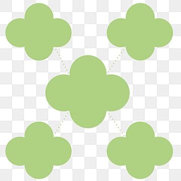 Mind Mapping PNG Picture Mind Map Business Chart Green Mind Map