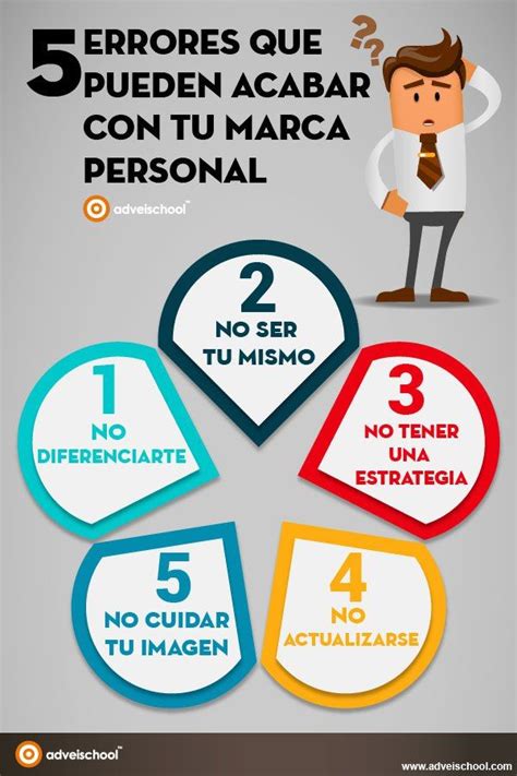 5 Claves Para Crear Tu Marca Personal Infografia Infografia Marketing