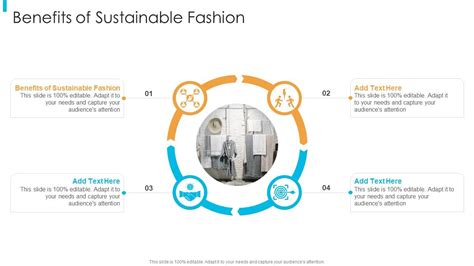 Benefits Of Sustainable Fashion In Powerpoint And Google Slides Cpp PPT Example
