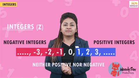 Intergers V02 01 Youtube