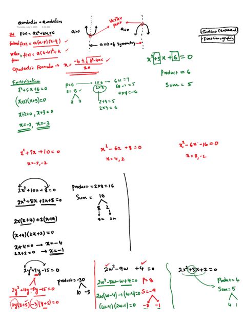 Quadratics Notes Pdf