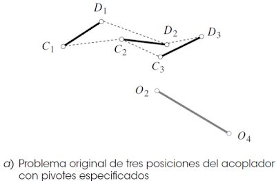INGENIERÍA MECATRÓNICA DISEÑO DEL CICLO ÚNICO DE UN CIRCUITO