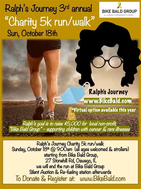 Ralphs Journey