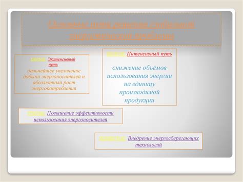 Энергетическая проблема презентация онлайн