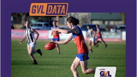 Gvl Data The Numbers Behind Riley Masons Breakout Season